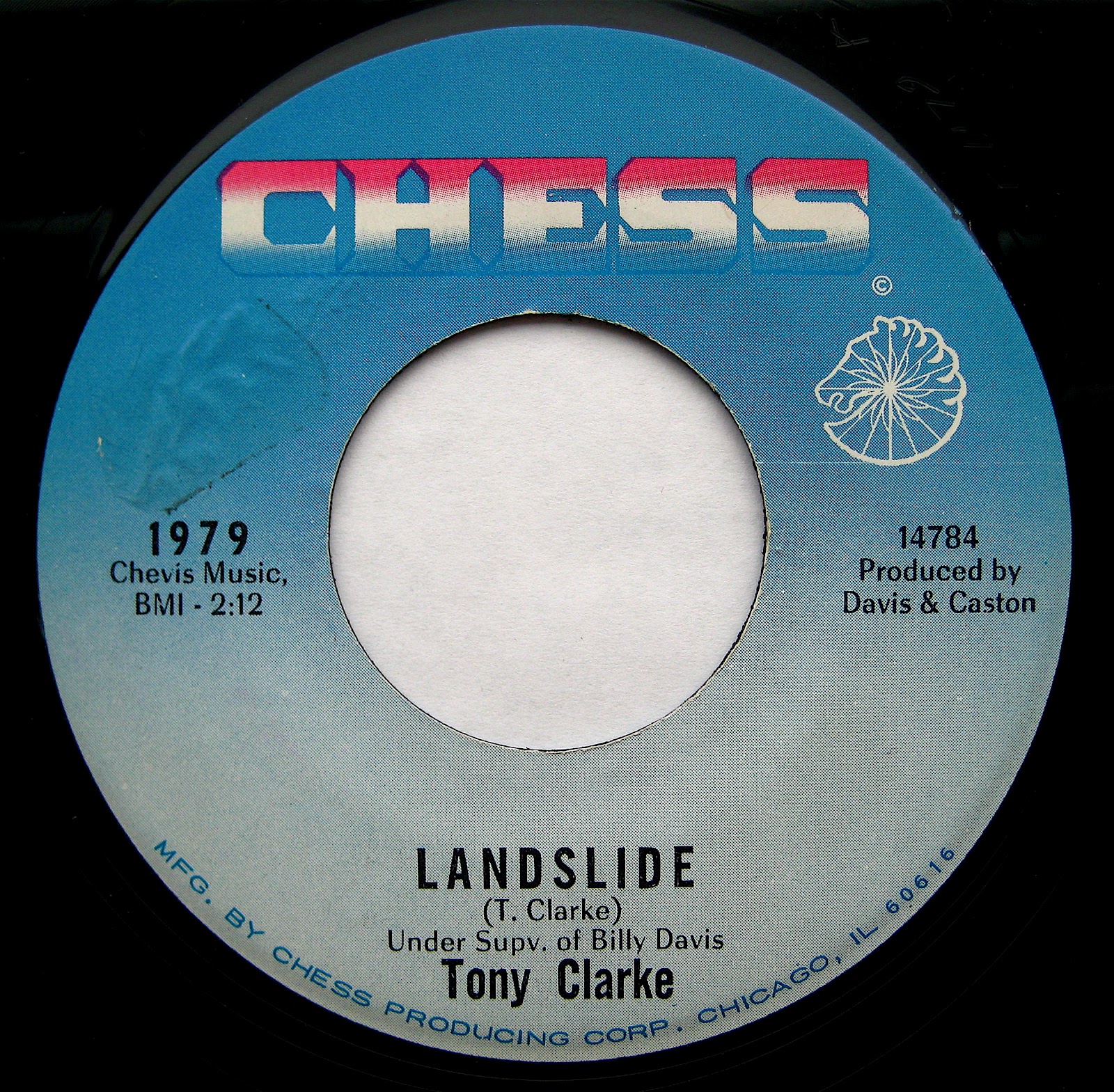 Parka Avenue: A Beginner's Guide to Soul Music: Part I - The Basics