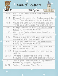 Collaboration Cuties: Comparing Goldilocks and the Three Bears with The ...