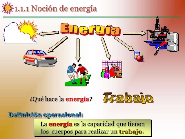Rincón Alarcón: Usos de la energía.Grupo 4.