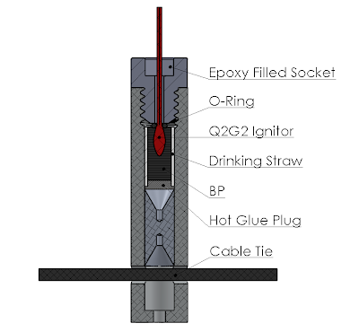 team9.99: Pyrotechnic cable cutter modification for vacuum.