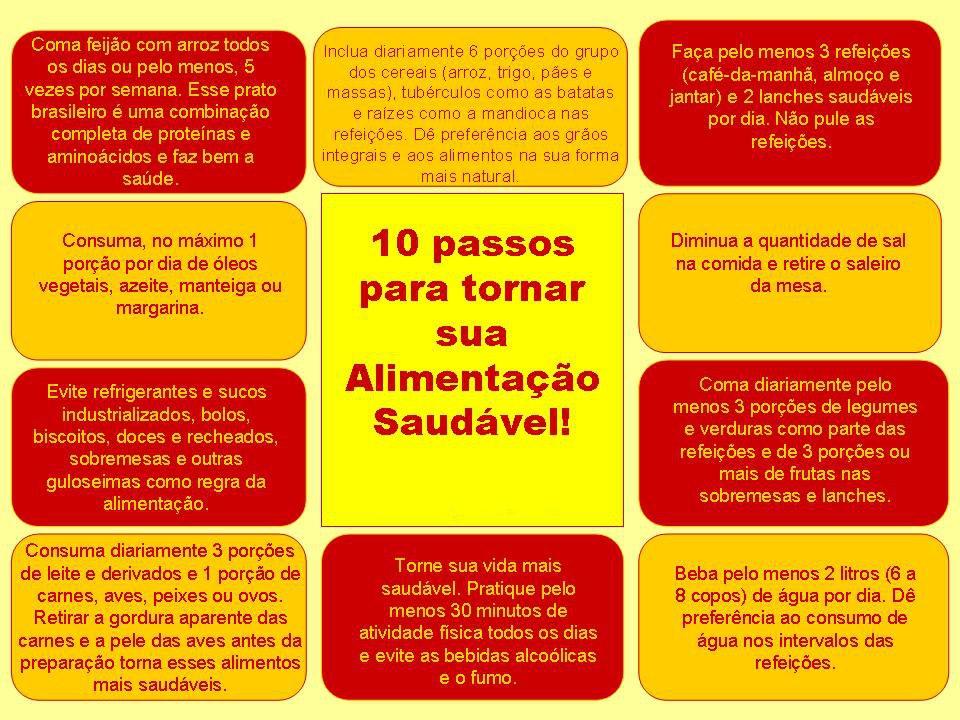 Alimentação Saudável - em 10 passos - NutriQualyVida