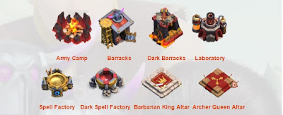 Guide to Clash of Clans: Clash of Clans: Army Buildings