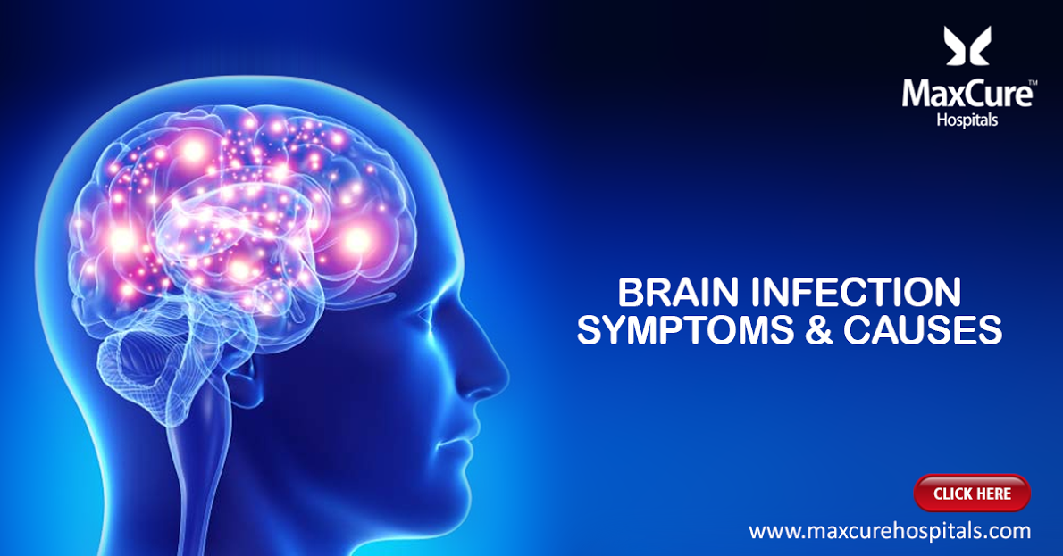 MaxCure Hospitals Hyderabad: November 2016