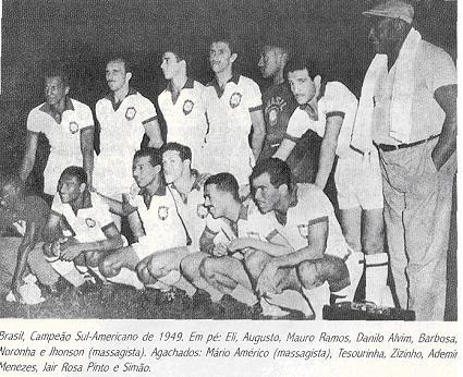 Soccer Nostalgia: Old Team Photographs-Part 15