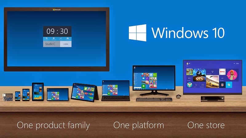Mengenal Windows 10 – Sistem Operasi Multiplatform Terbaru Dari ...