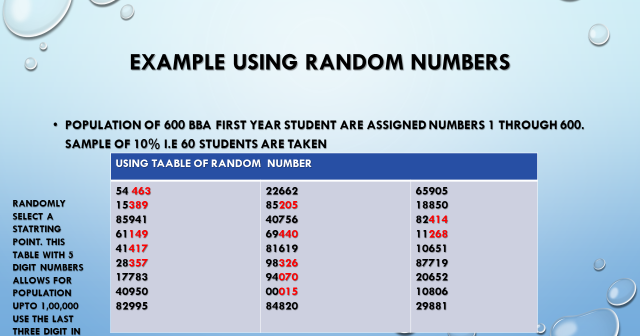 ECONOMICS,COMMERCE AND MANAGEMENT: RANDOM /PROBABILITY SAMPLING METHODS
