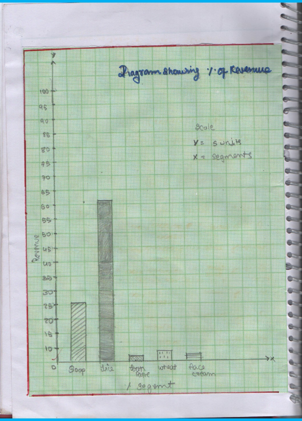 ADVANCED ACCOUNTANCY PROJECT: Accountancy Project for CBSE Class 12 ...
