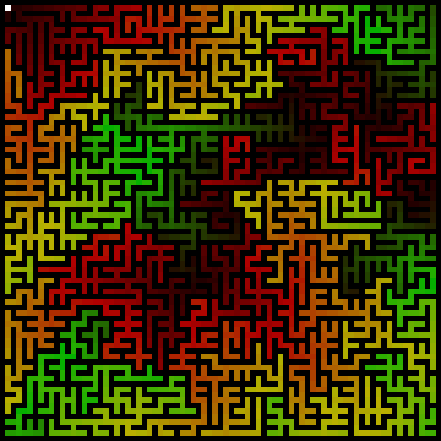 Generating (better) random mazes