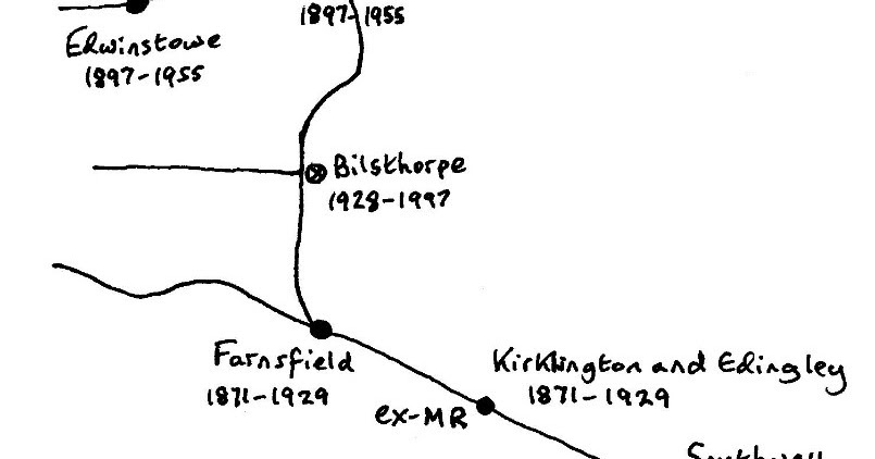 Mike Priestley's Railway Heritage Blog: Bilsthorpe Heritage Museum