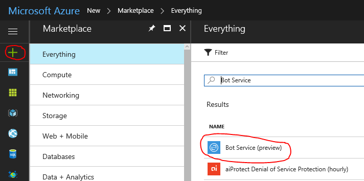 Create A Luis Chat Bot On Azure Bot Service Part 1 ~ My Geeks