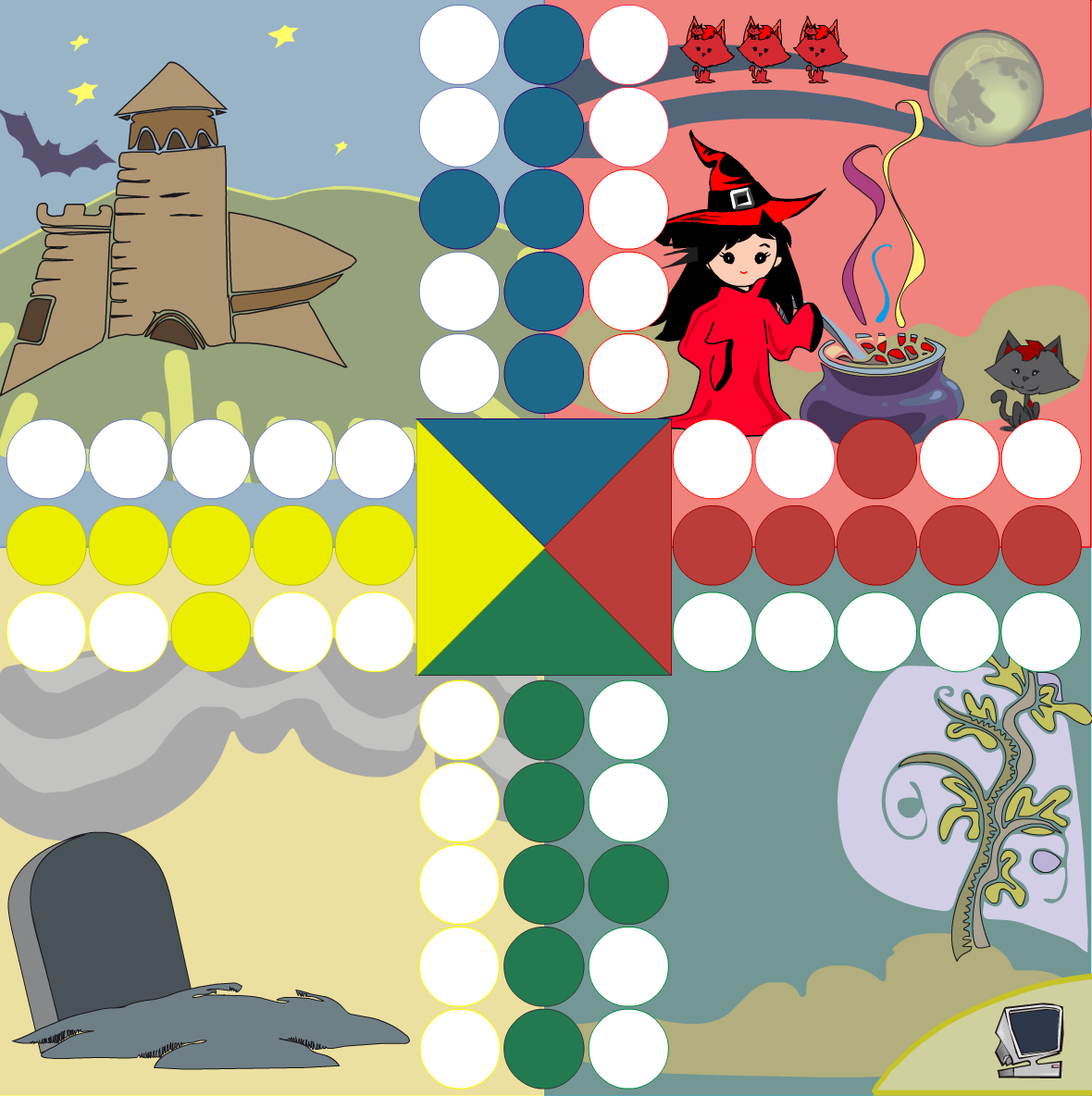 La Clase de Tercero/Cuarto del Picasso: Body Parts