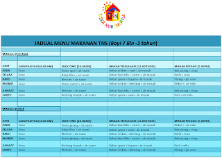 Taska Nur Suehyla: Jadual Menu Makanan TNS