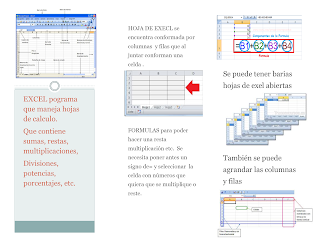 TRIPTICO DE EXCEL