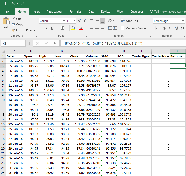Let's Refresh: Backtesting Trading Strategy in Excel