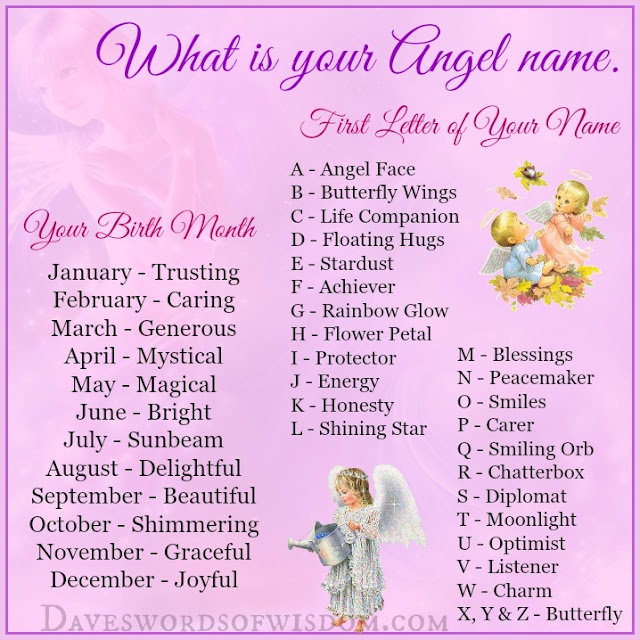 Daveswordsofwisdom What Is Your Angel Name Daveswordsofwisdom What Is Your Angel Name