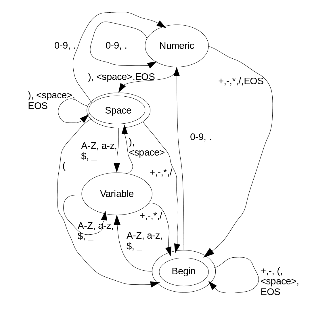Geeky Articles Manipulating Java Class Files With Bcel Part Two Expressions