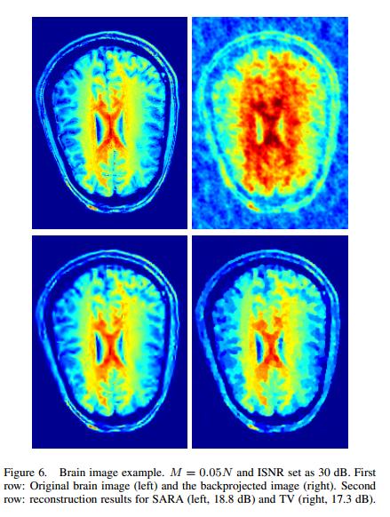 Nuit Blanche: Sparsity Averaging for Compressive Imaging and Reweighted ...
