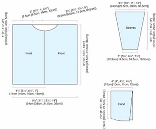 Measuring Points & Different Parts of a Shirt in Garment - Textile store