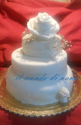 Il mondo di nana: PIZZA sottile e croccante( bimby)