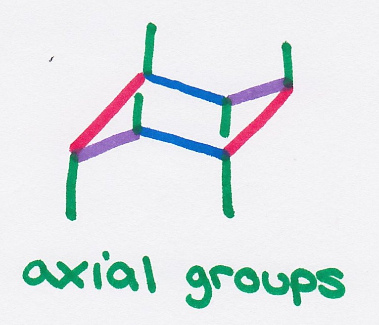 AZChemistryTutor: Drawing cyclohexane rings