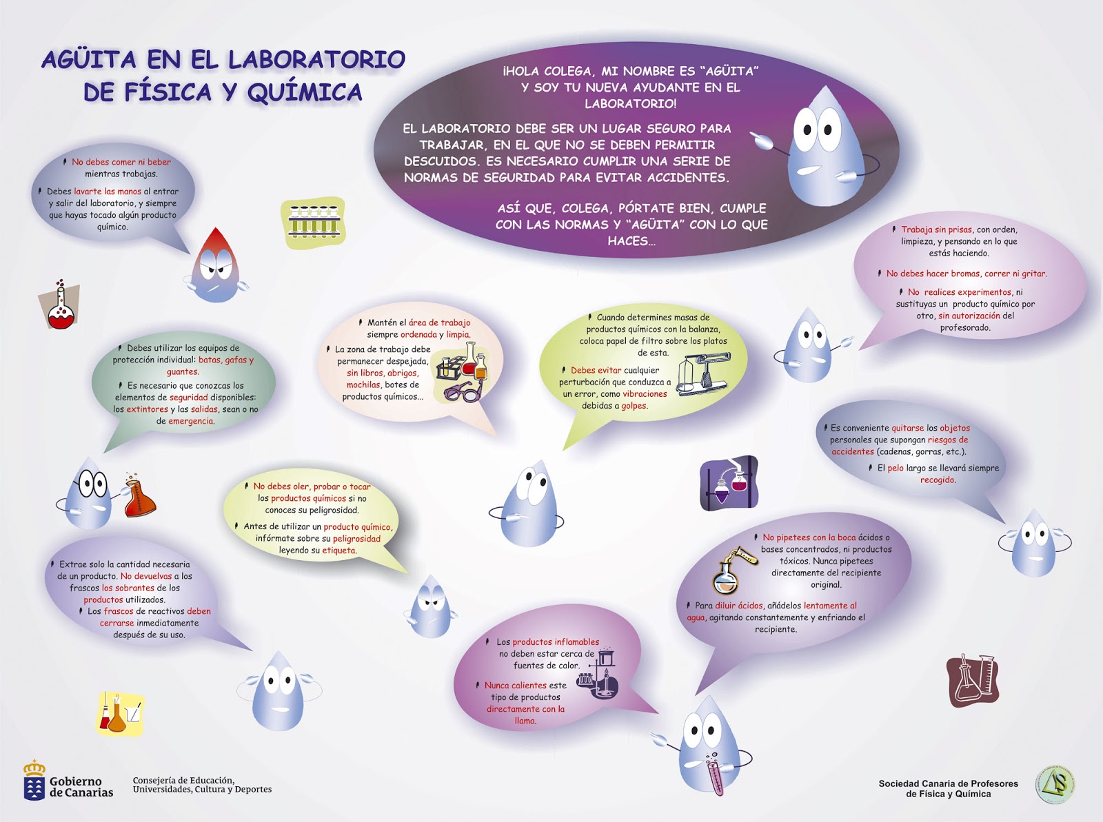FISINGLISH: Seguridad en el laboratorio