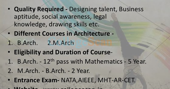 CollegeScan: Know the Difference between B.E/ B.Tech and B.Arch