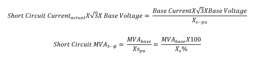 Electrical Friend: Fault current calculations