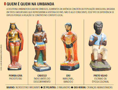 Blog do Anastácio: umbanda