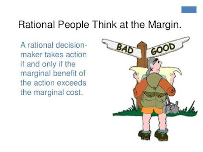 Economics Applied 1: Rational people think at the margin