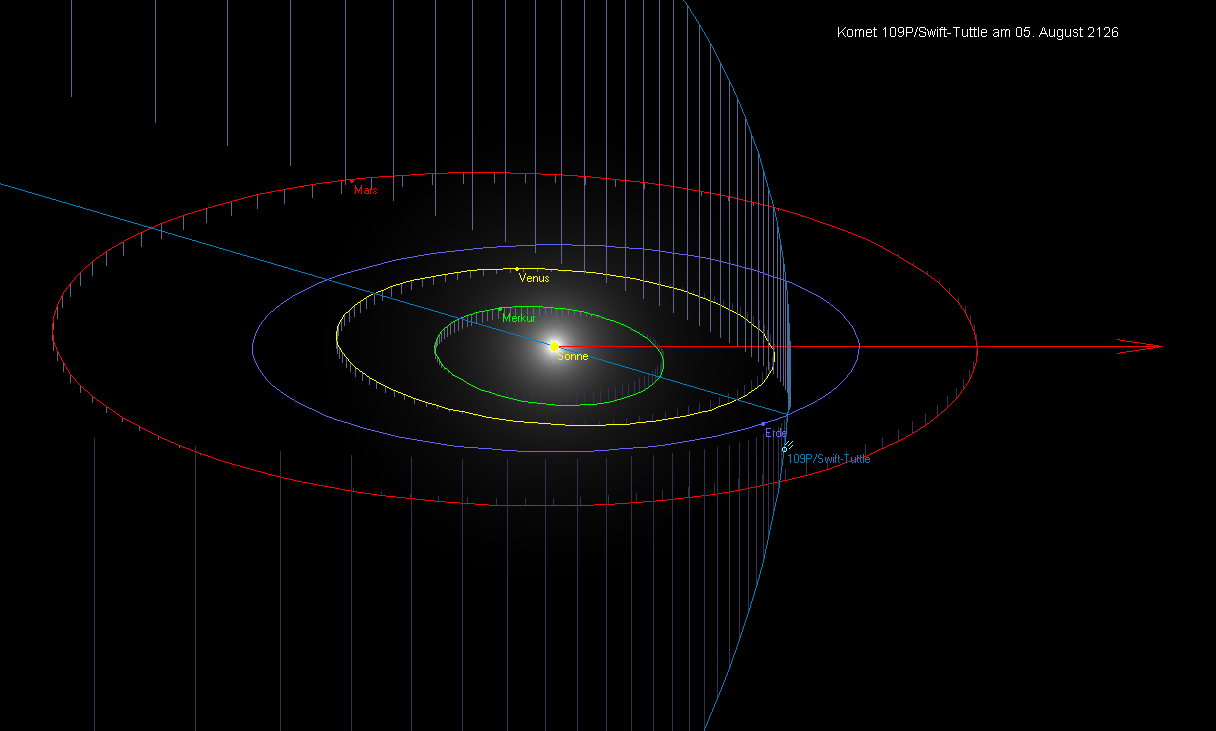 Firmamento Austral: El objeto más peligroso conocido por la humanidad.