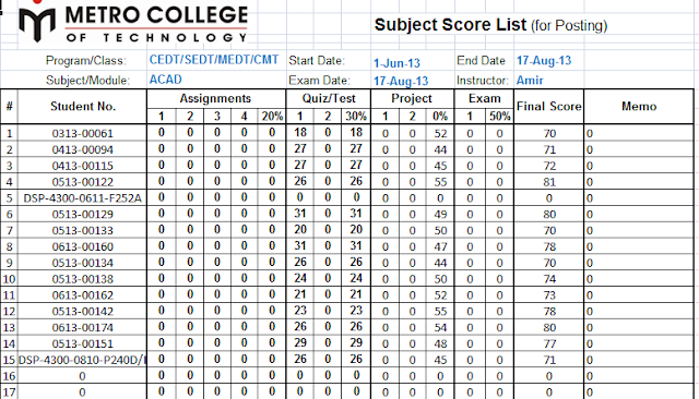 CNC and Mechanical Engineering Design & Technology Diploma: Score list ...