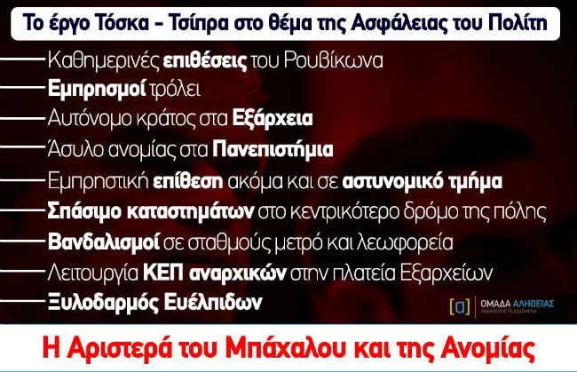 DexiExtrem: Εδώ όλη η ξεφτίλα ΣΥΡΙΖΑ... το Νοέμβριο