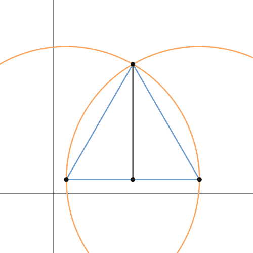 Matematik med Desmos: Heron (spids og stump vinkel)