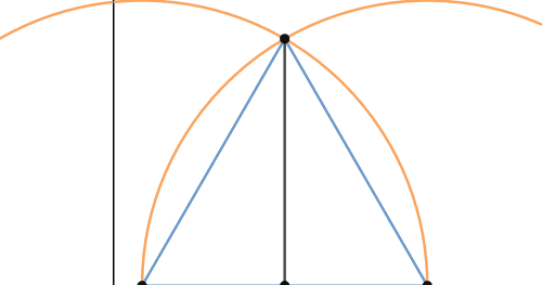 Matematik med Desmos: Heron (spids og stump vinkel)