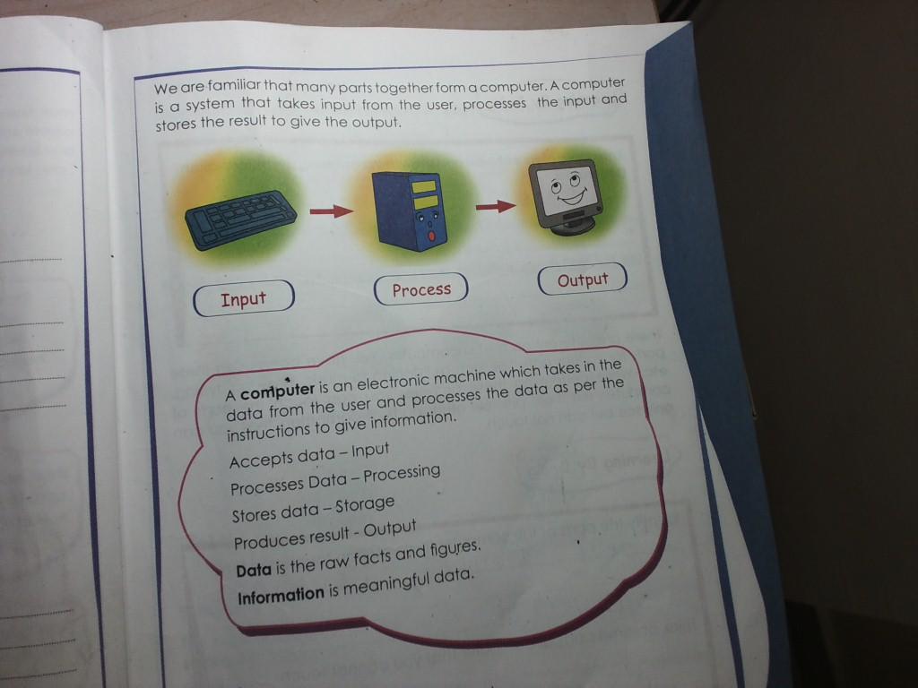 computer grade 3 ch-1 know your computer textbook excercise