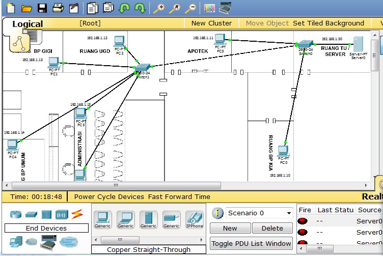 Cara Membuat Simulasi Jaringan Client-Server dengan Cisco Packet Tracer ...