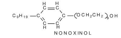 Bioquímica na prevenção de DST: Junho 2015