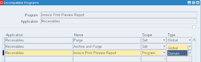 Oracle Ebs Fusion And Oic Concurrent Program Incompatibilities