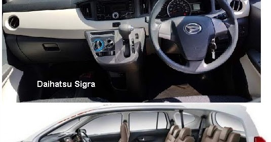 Konsep Terkini 20+ Harga Sig Ra