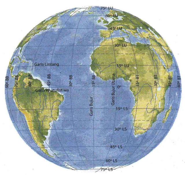 Membaca Komponen Peta dan Atlas