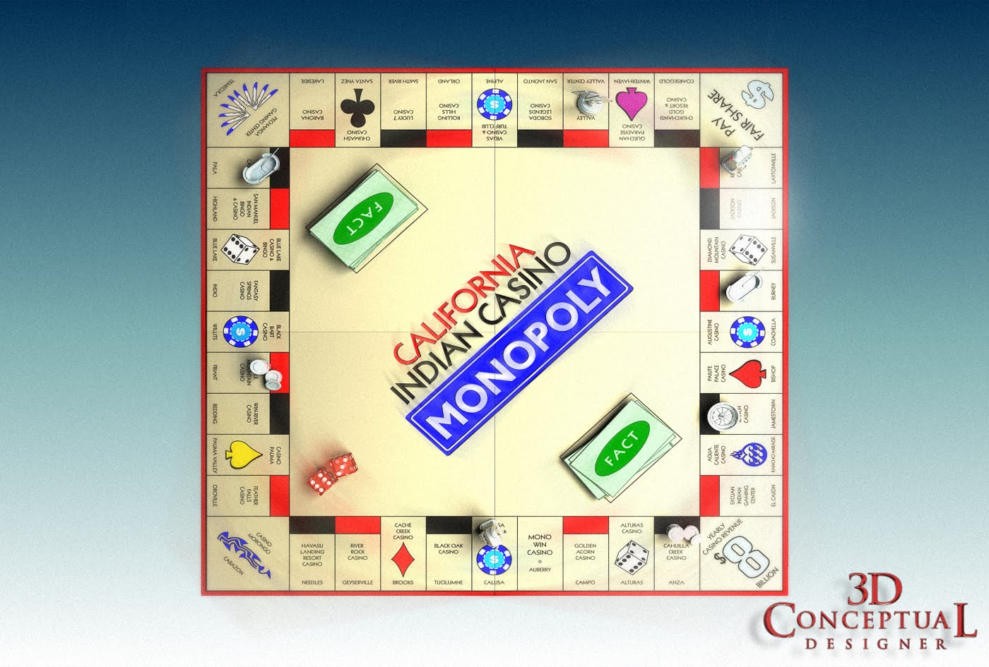 3DconceptualdesignerBlog: Project Review: California Props 68+70:TV ...