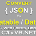 Convert JSON to Datatable/Dataset in C# - Codingvila