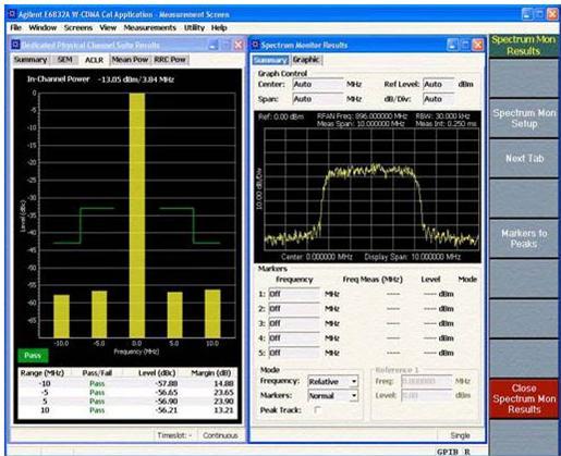 Telecom Protocol Testing Training Bengaluru