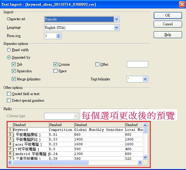 在open office開啓csv檔,以google關鍵字工具為例