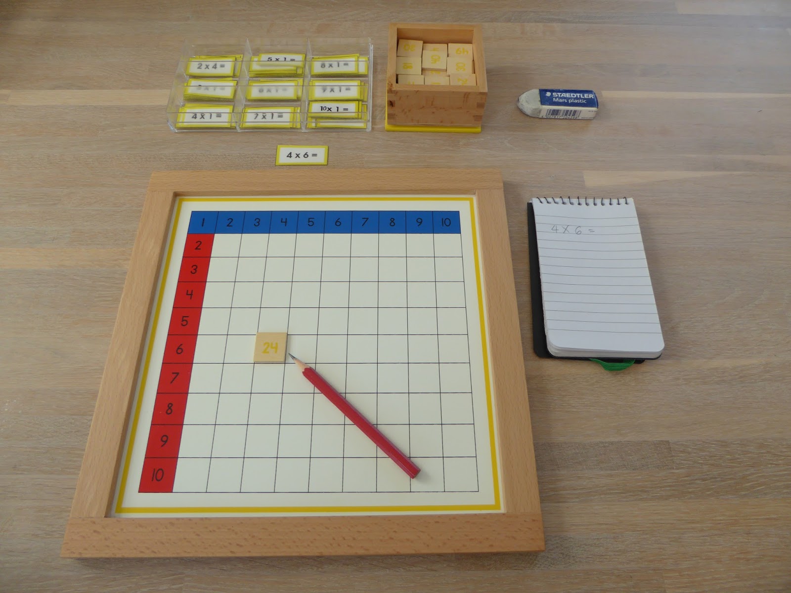 Family FECS: Montessori Activity: Multiplication Finger Working Chart 5 ...