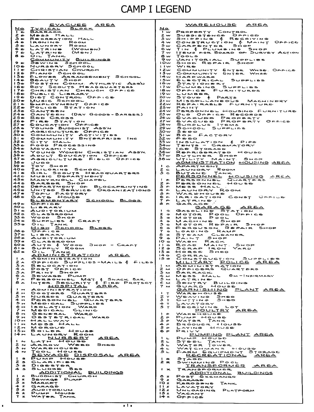 POSTON CONCENTRATION CAMP BLOCK MAPS: CAMP I LAYOUT