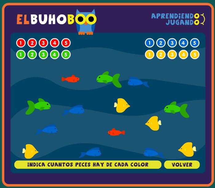 ¡RECURSOS TIC PARA EL AULA DE EDUCACIÓN INFANTIL!: ¿CUÁNTOS PECES DE ...