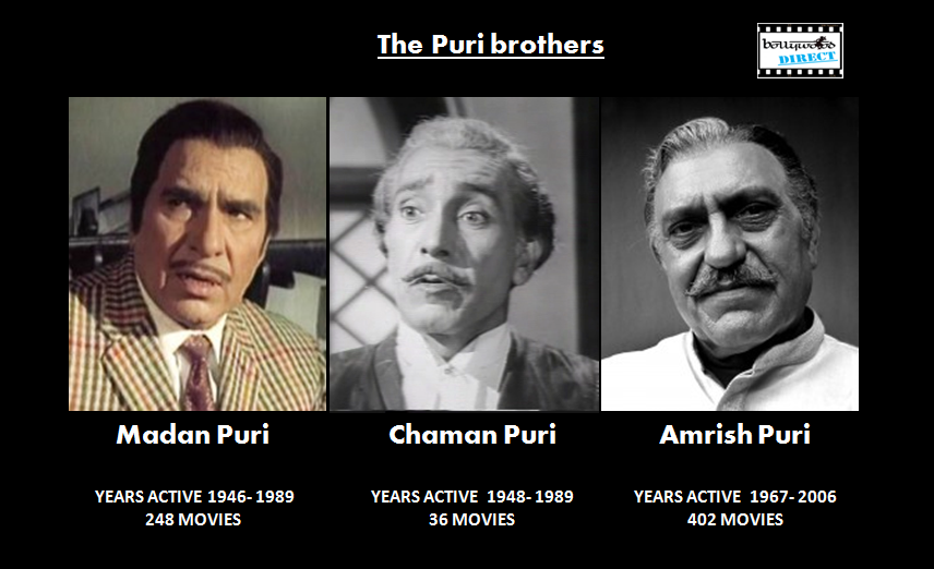 Bollywood Direct: The Unsung Siblings of Bollywood