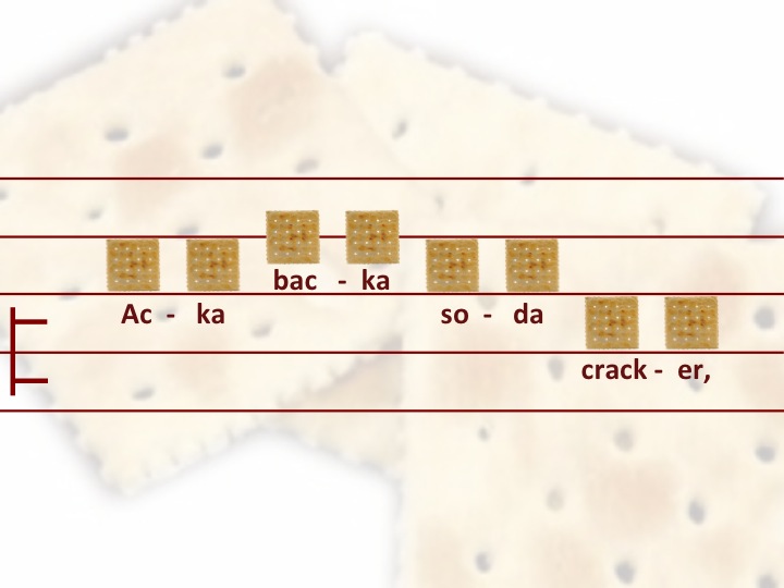 Acka Backa - Music a la Abbott - Amy Abbott - Kodály Inspired Blog and ...