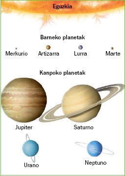 Erromoko Alkimistak 5D